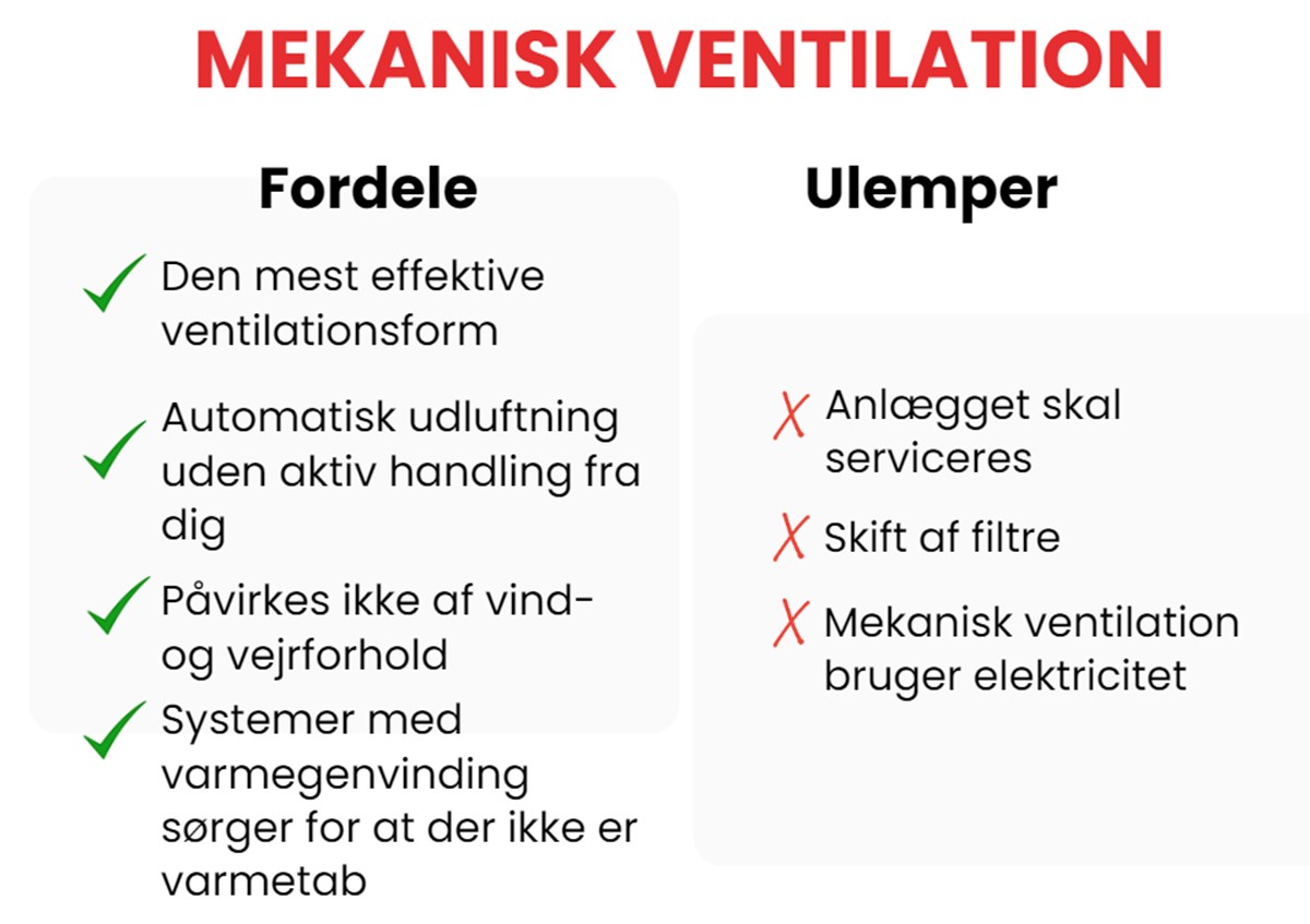 Mekanisk eller naturlig ventilation | Gørding Ventilationsmontage ApS